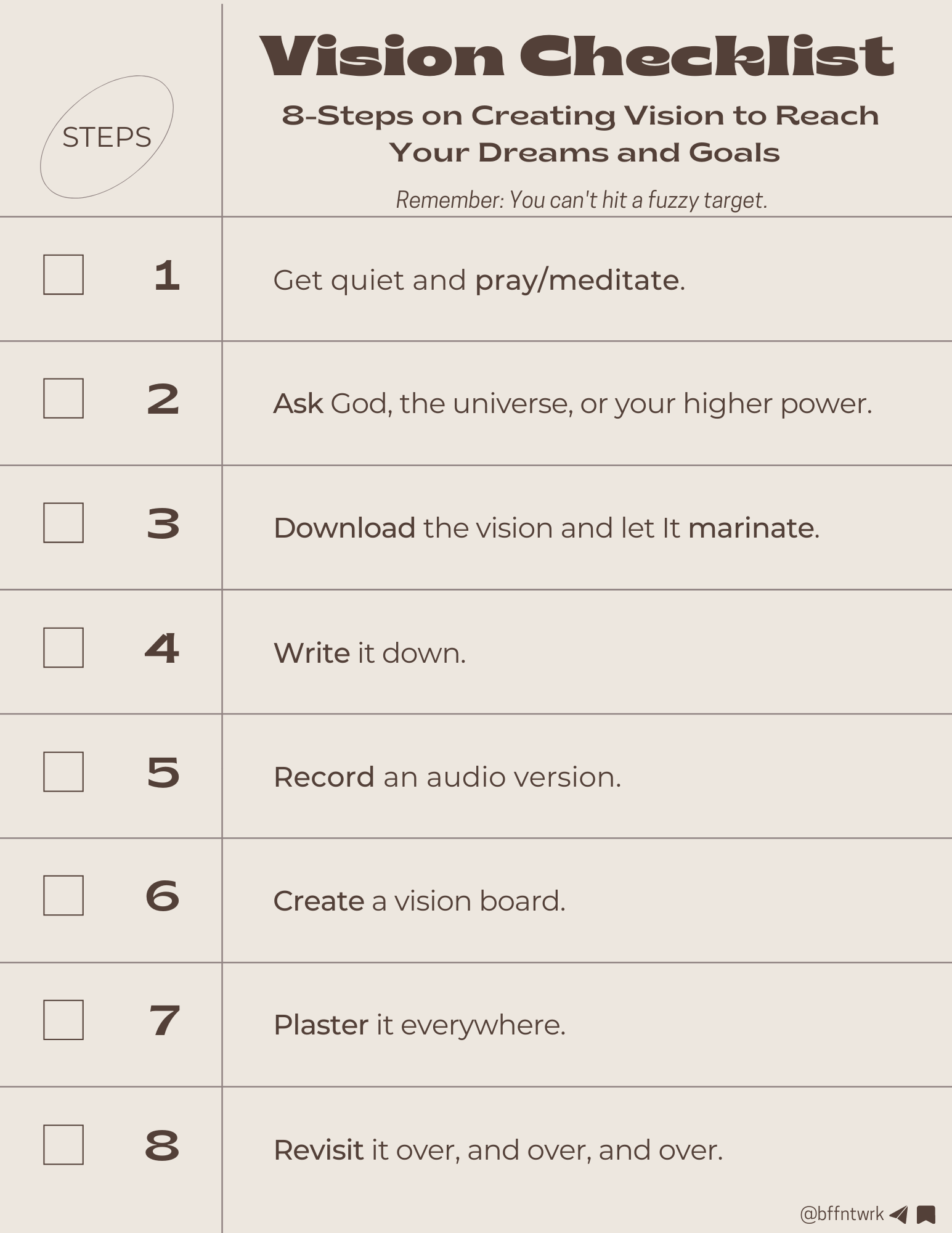 [Free Download] Vision Checklist – The BFF Network
